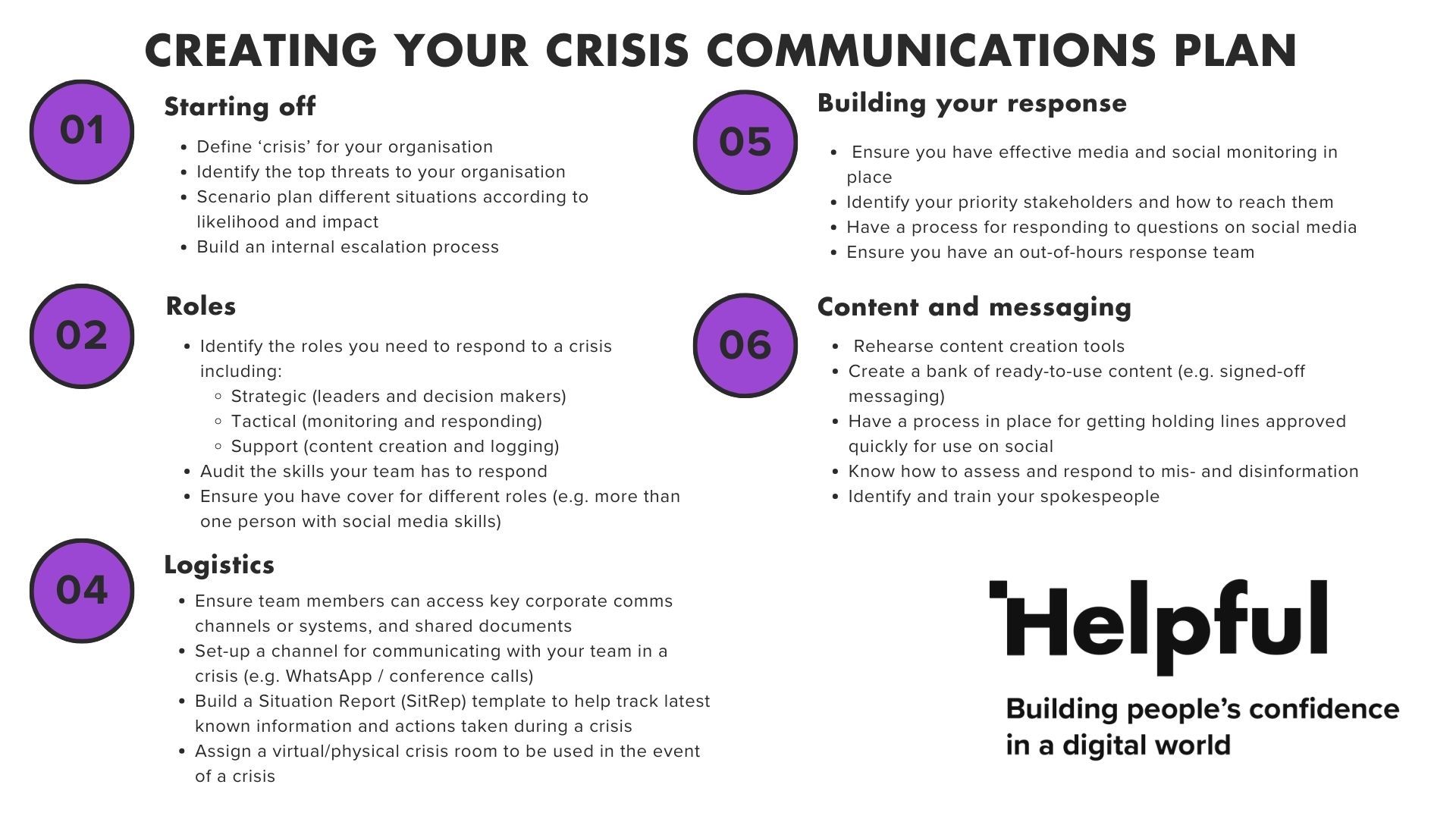 How to develop a crisis communications plan - Helpful Digital